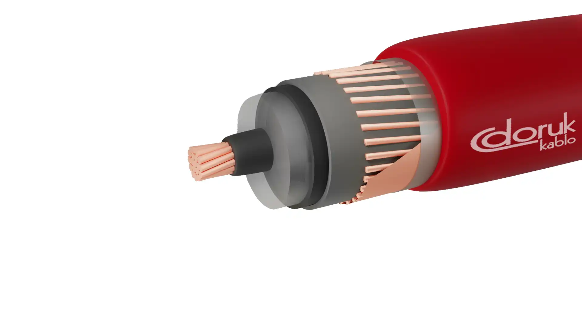 Medium Voltage Power Cables - Doruk Kablo